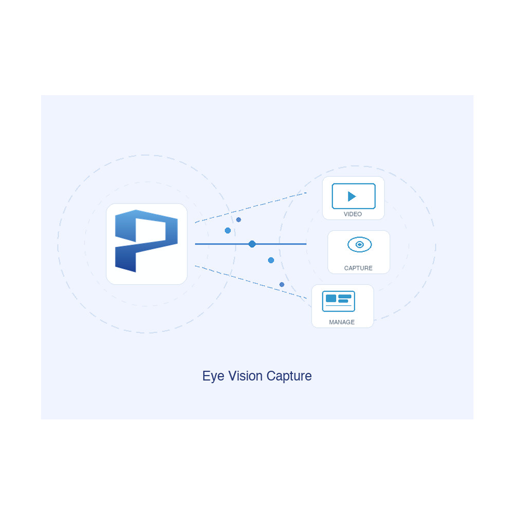 Picture Technology